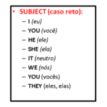 Pronomes Pessoais Em Inglês - Caso Reto - Saber Inlglês